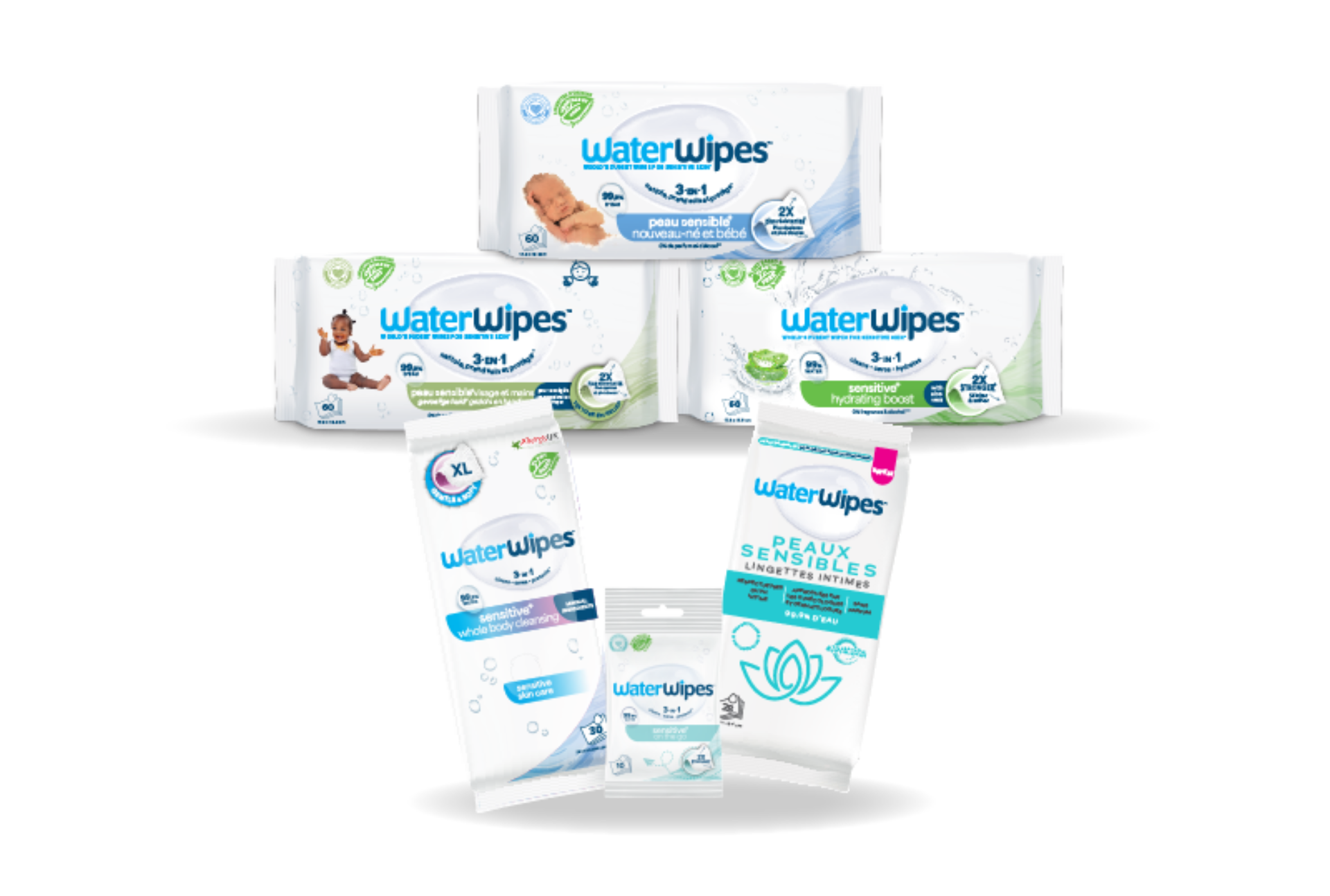 Lingettes humides pour peaux sensibles | WaterWipes FR