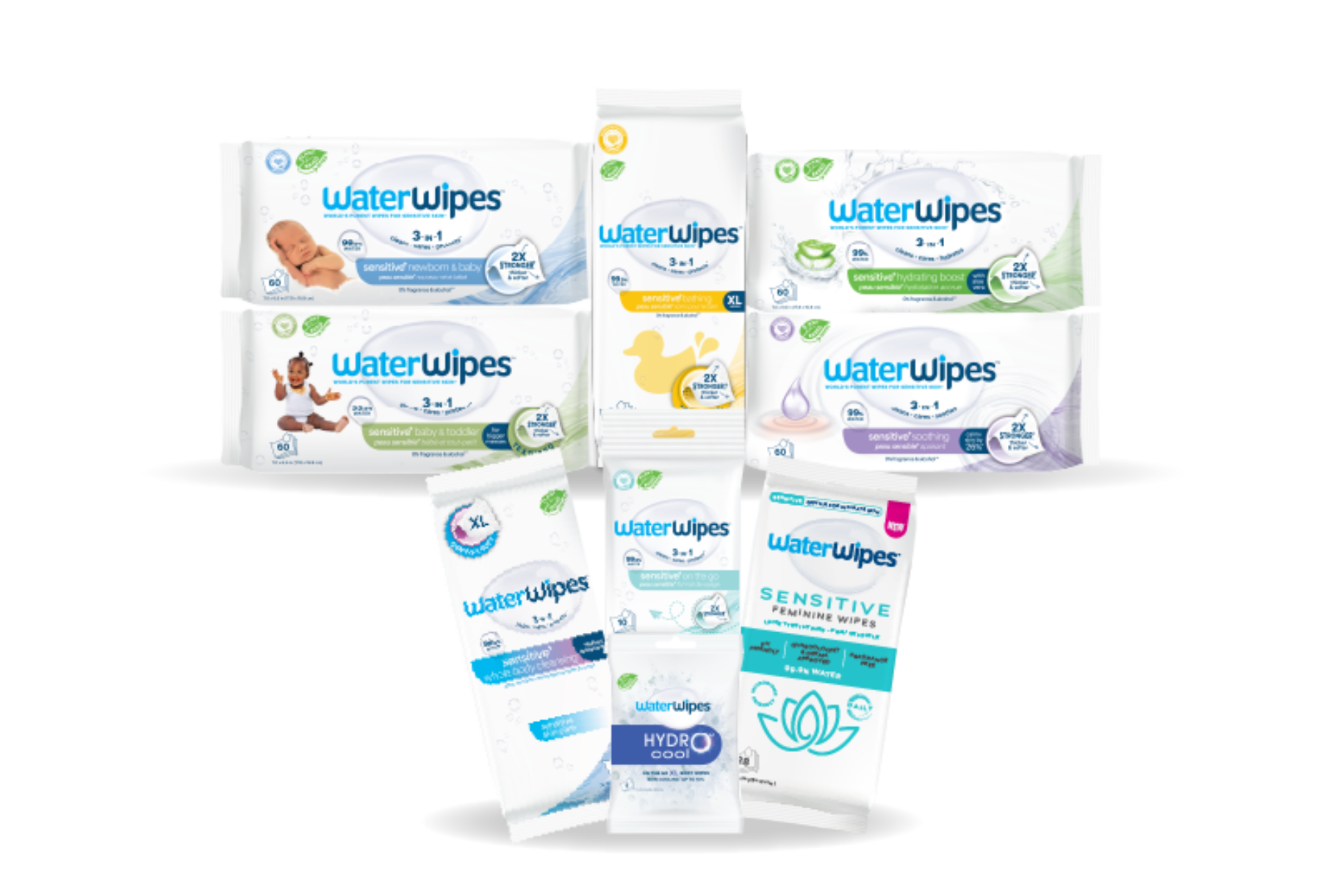 Wet Wipes For Sensitive Skin | WaterWipes
