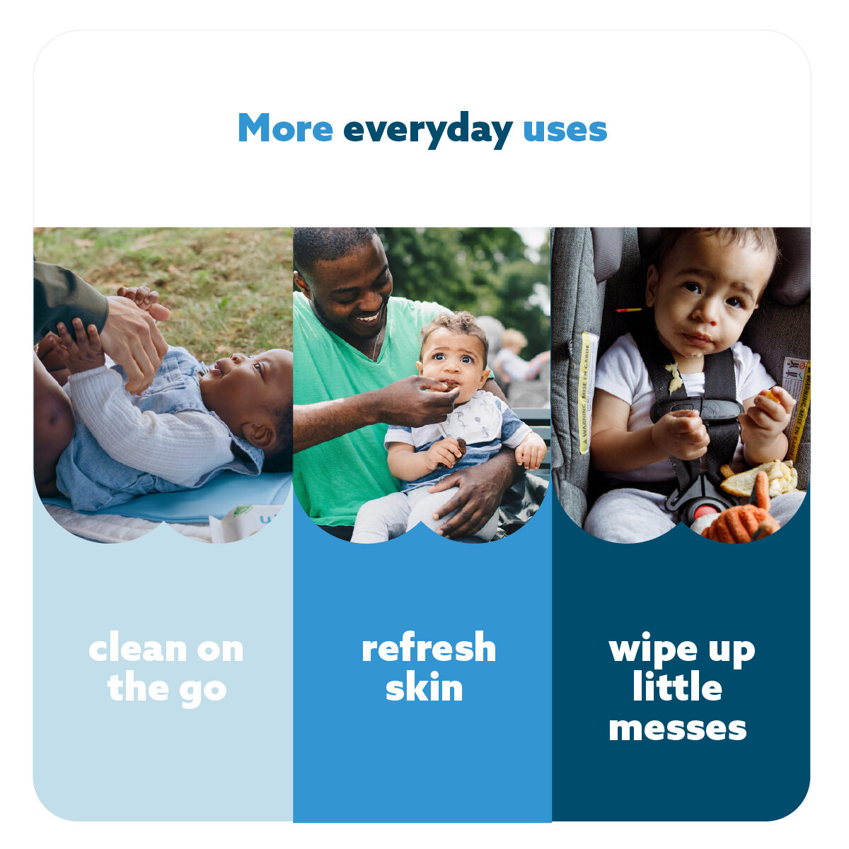 WaterWipes™ Textured Clean Baby Wipes | WaterWipes AU